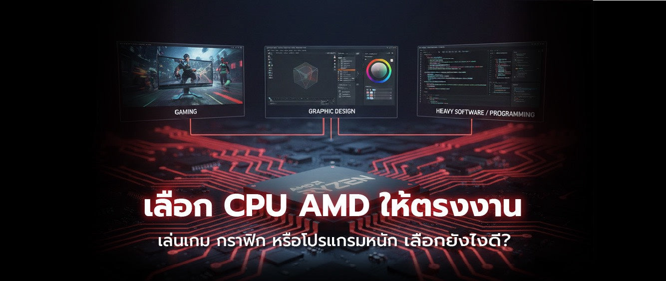 cpu AMD วิธีเลือกให้เหมาะกับเกม กราฟิก และงานโปรแกรมหนัก - SpeedCom
